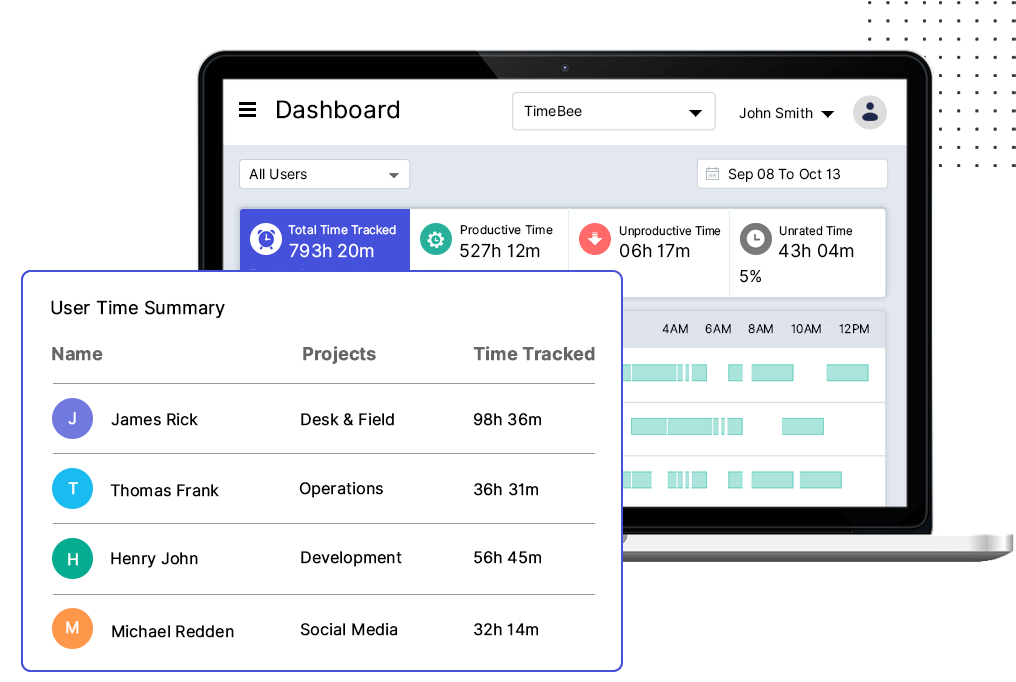 Automatic Time Capture: Save Time and Improve Productivity