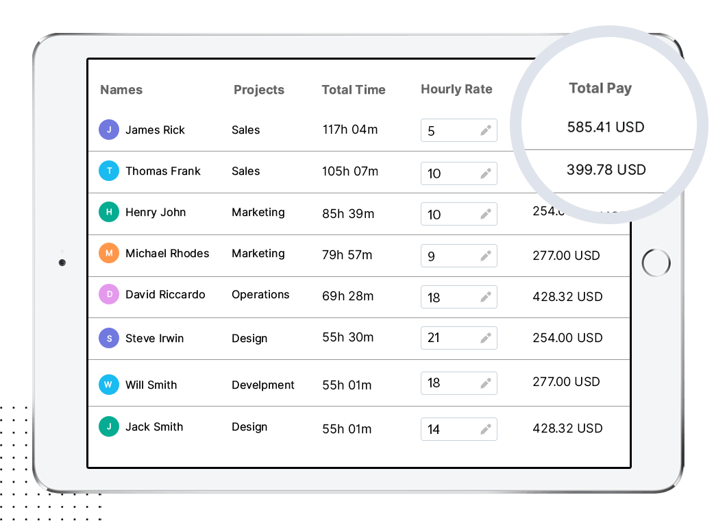 Billable Hours Software | TimeBee