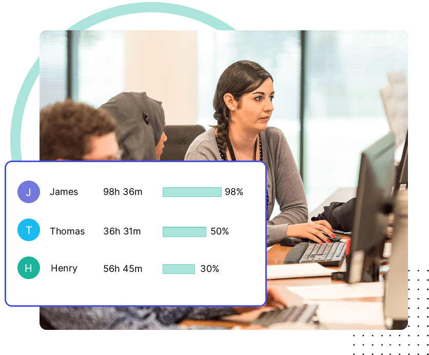 Monitor Employee Chat | TimeBee