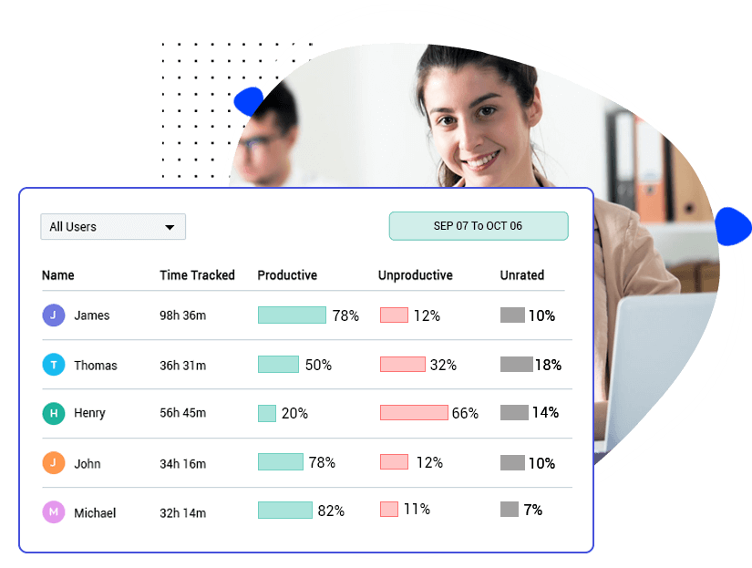 Monitor Employee Chat | TimeBee