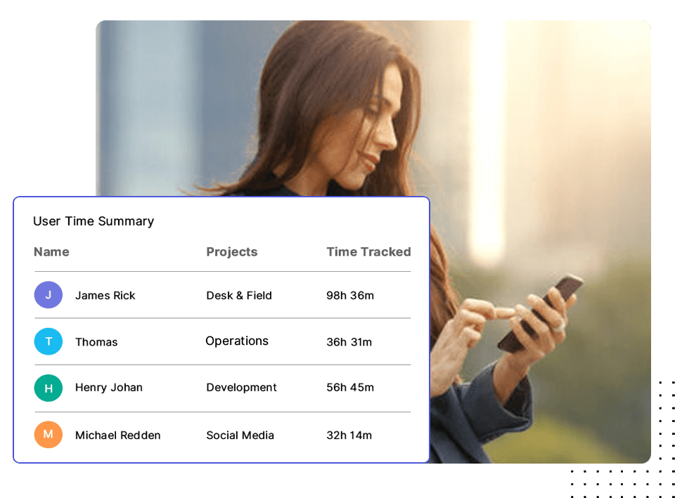 Monitor Employee Chat | TimeBee