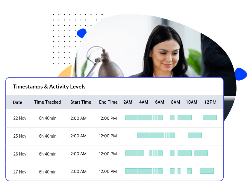 Employee Productivity Reports Software | TimeBee