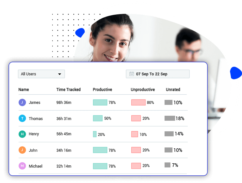 Employee Screenshot Monitoring | TimeBee