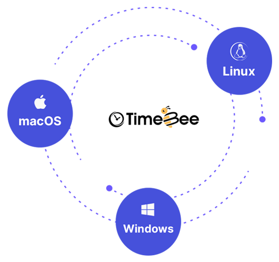 Time Tracking Software Features | TimeBee