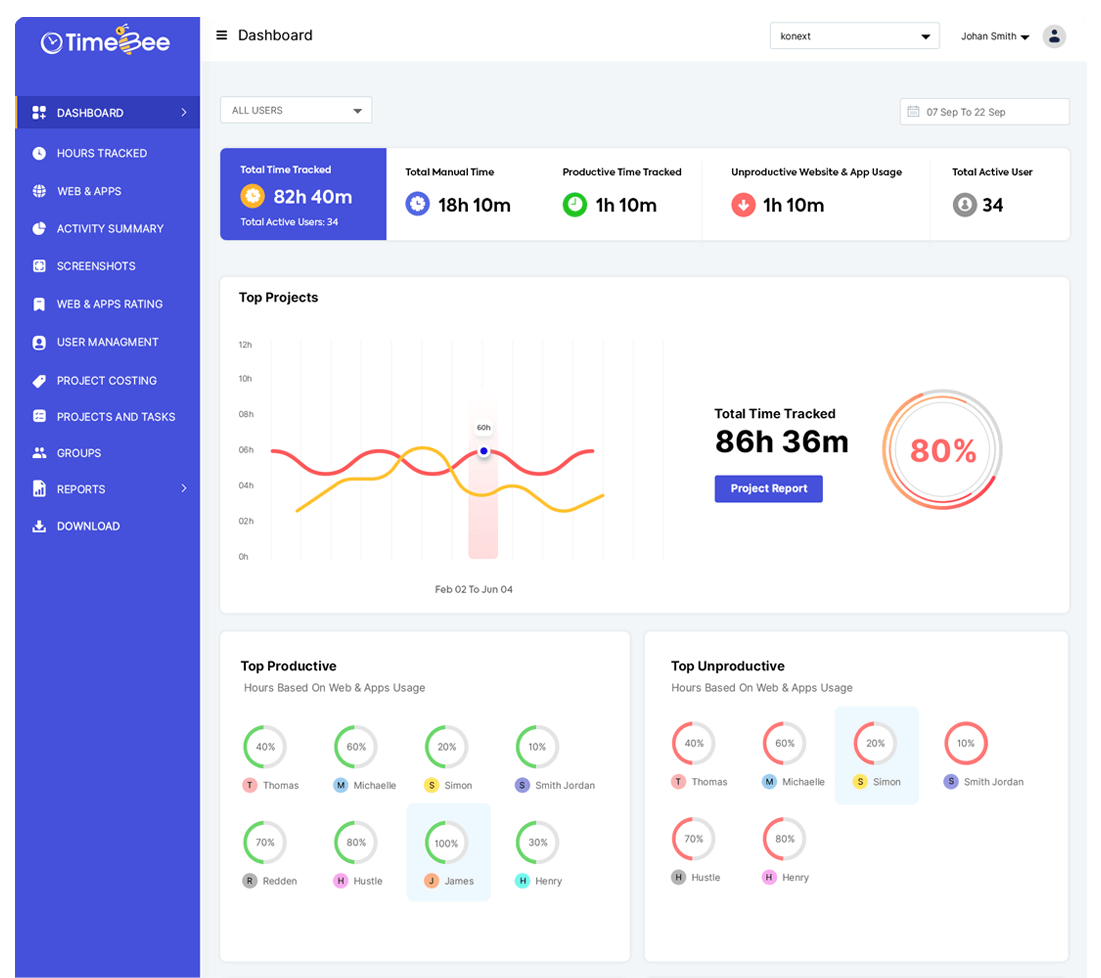 Government Time Tracking Software | TimeBee