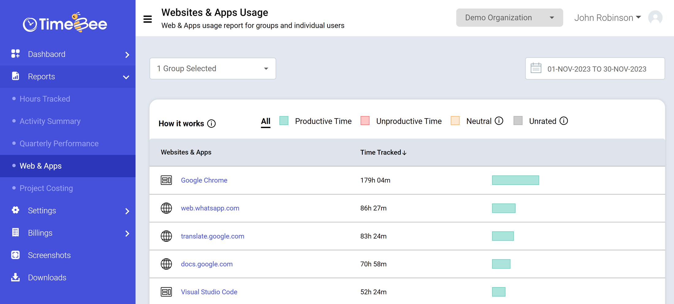 Group Management in TimeBee