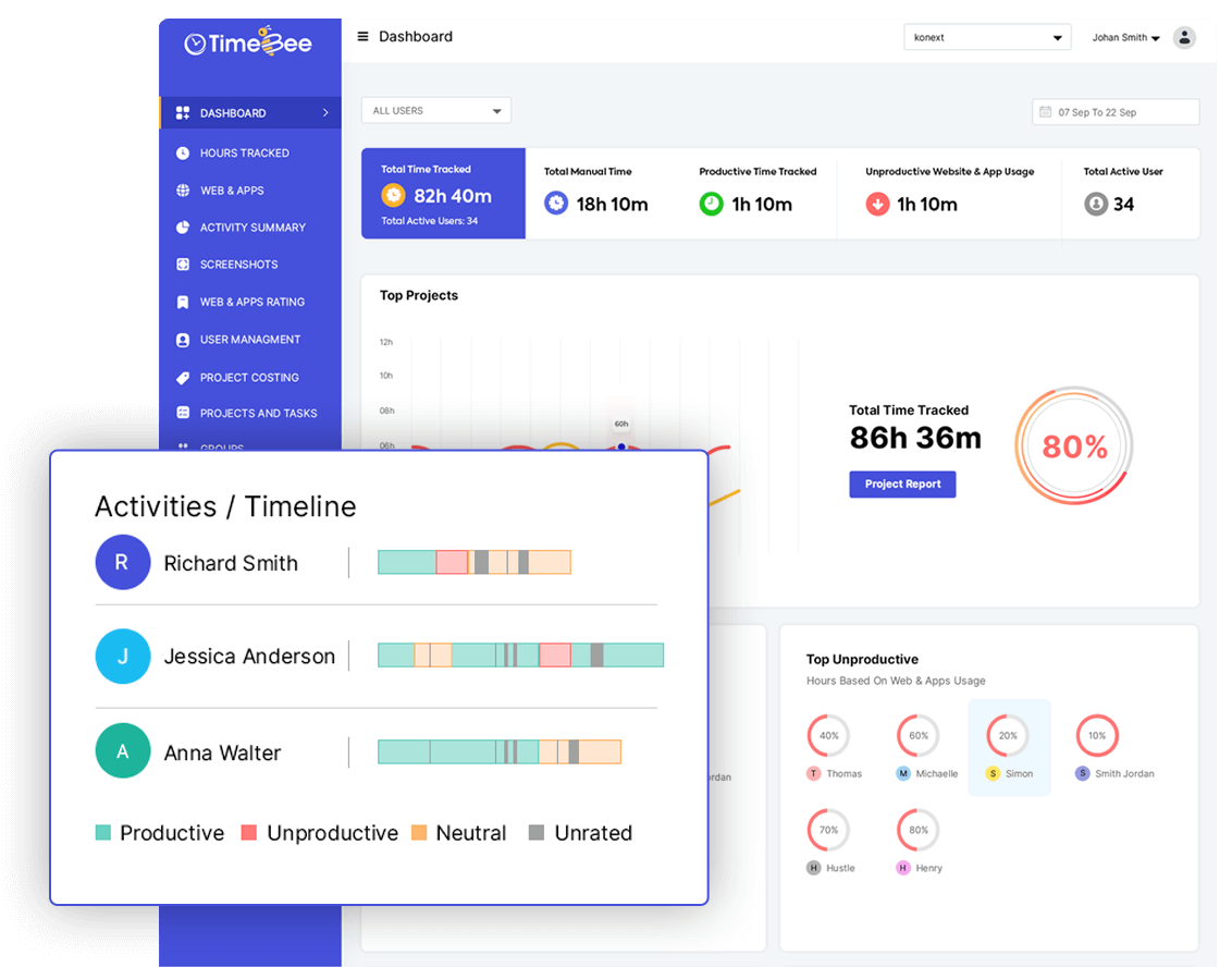 Healthcare Time Tracking Software | TimeBee