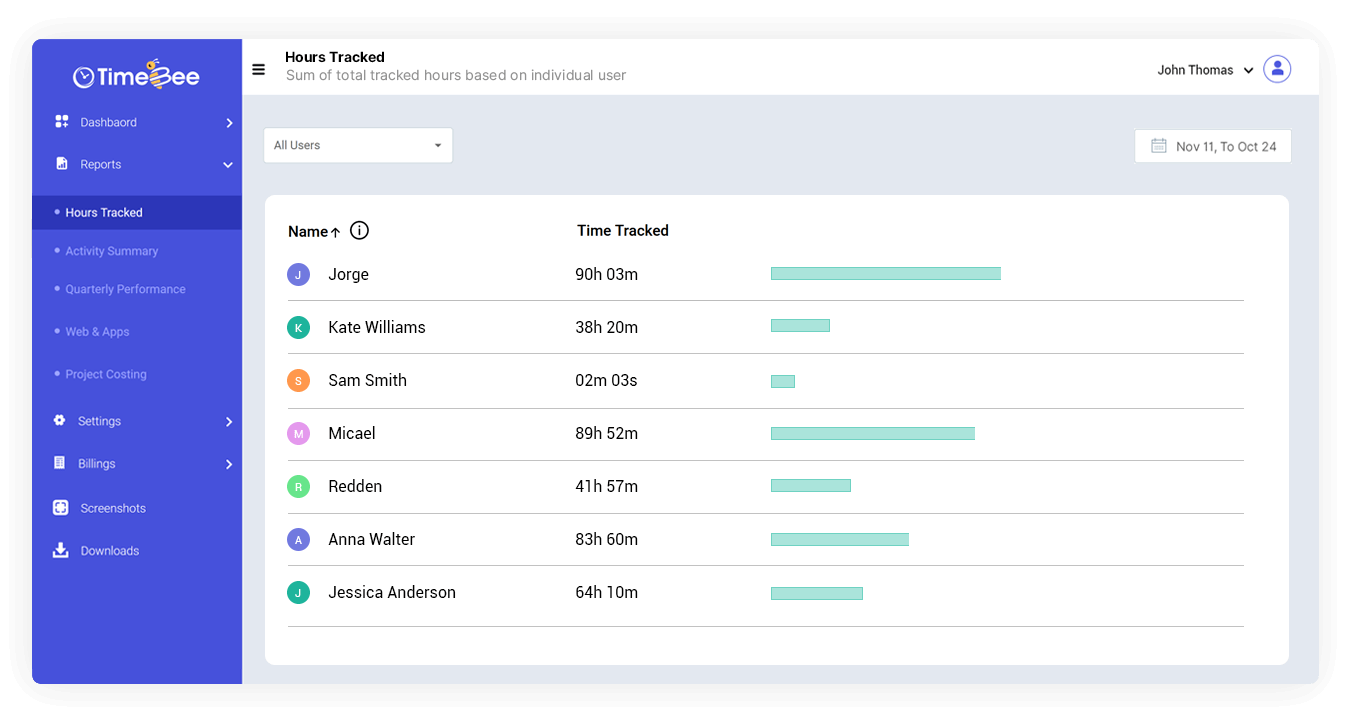 TimeBee | Time Tracking and Employee Monitoring Software