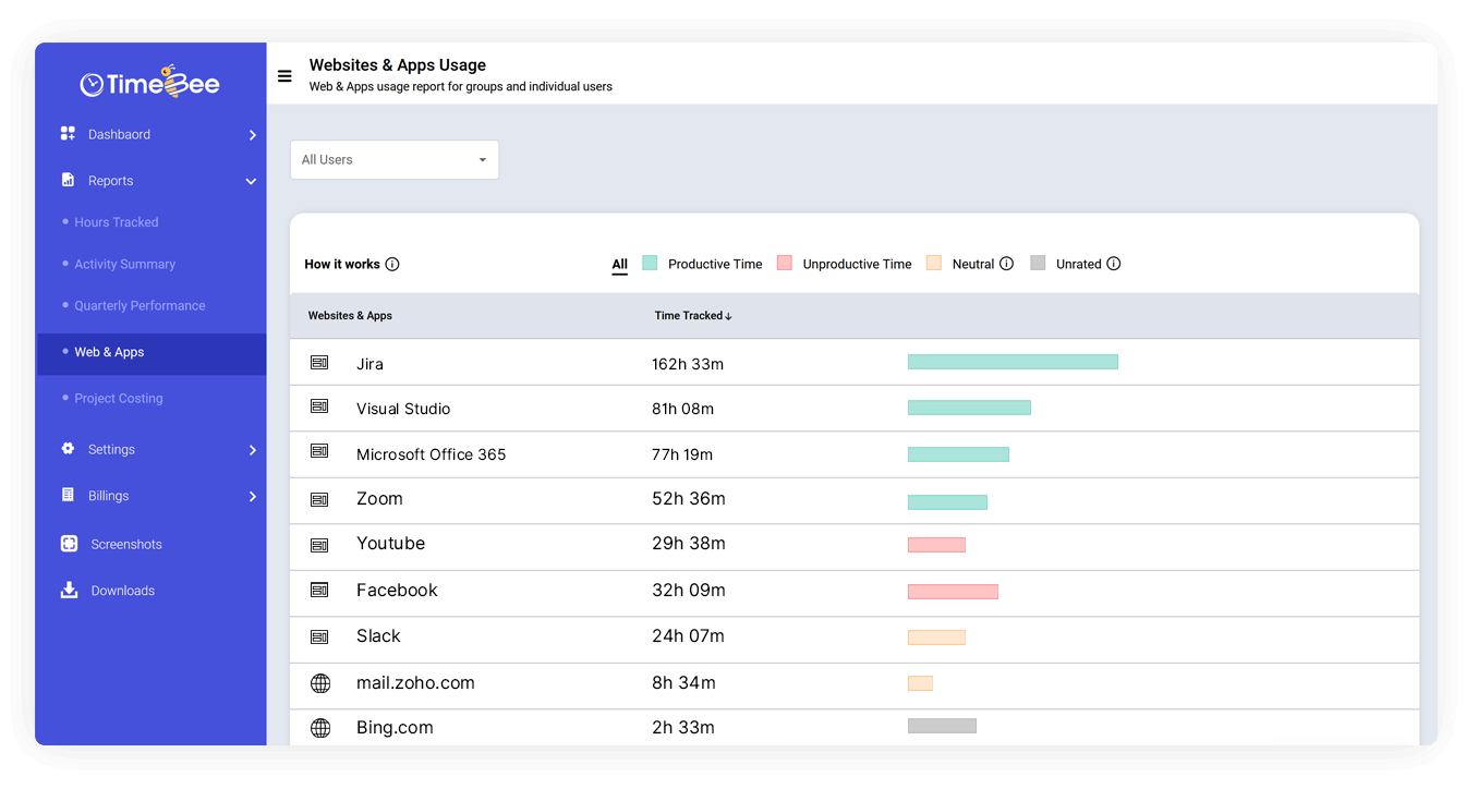 TimeBee | Time Tracking and Employee Monitoring Software