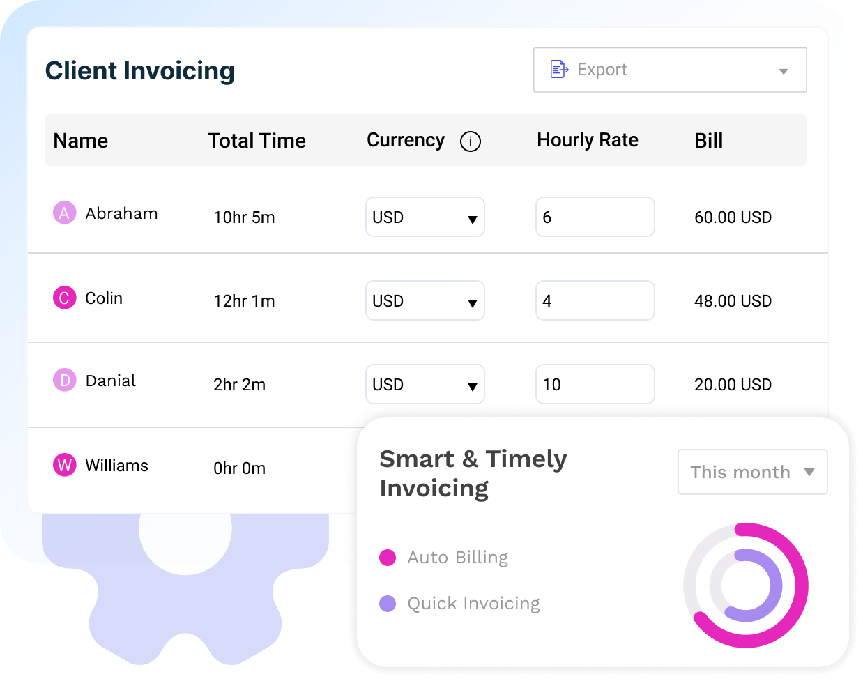 Time Tracking Software for Remote Employees | TimeBee