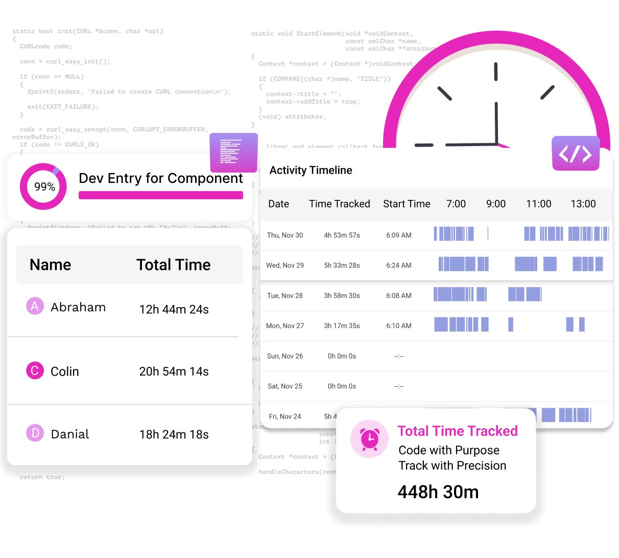 TimeBee | Most Extensive Time Tracking Software for Developers