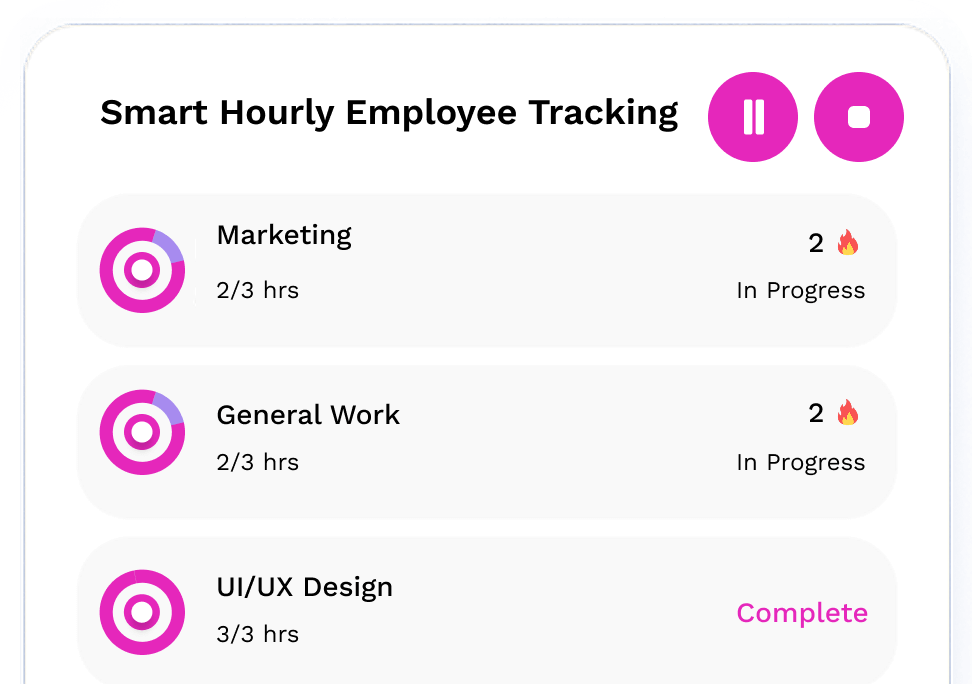 Work Hours Tracker Preferred by Top Global Firms | TimeBee
