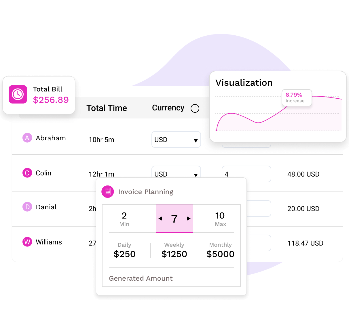 Time Tracking and Invoicing Software | TimeBee