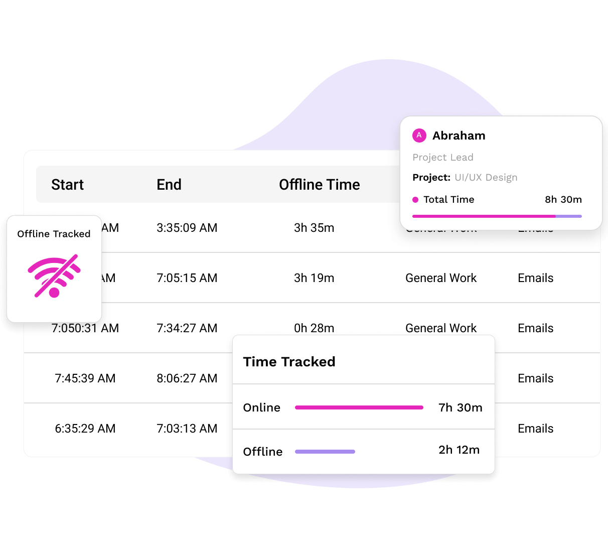 Offline Time Tracking Software | TimeBee