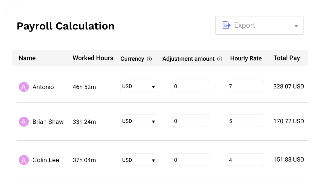 TimeBee | Affordable Payroll Tracking Software for Growing Teams