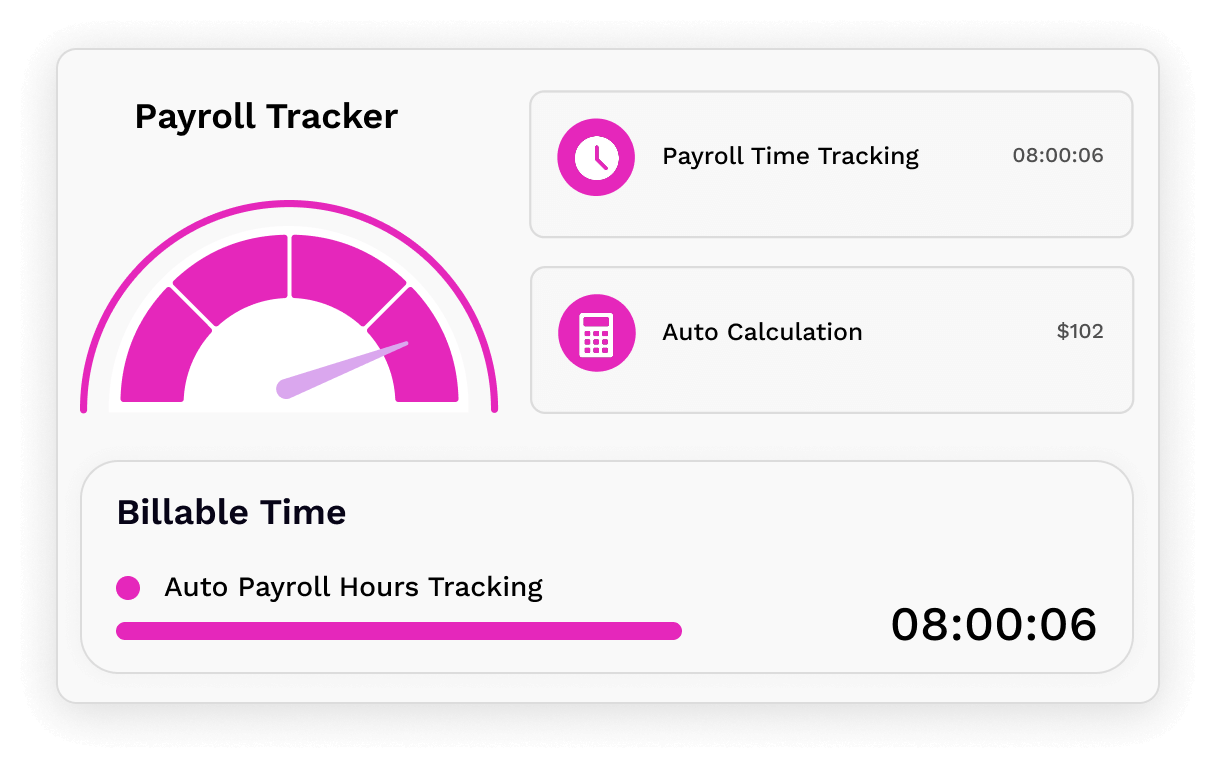 TimeBee | Affordable Payroll Tracking Software for Growing Teams