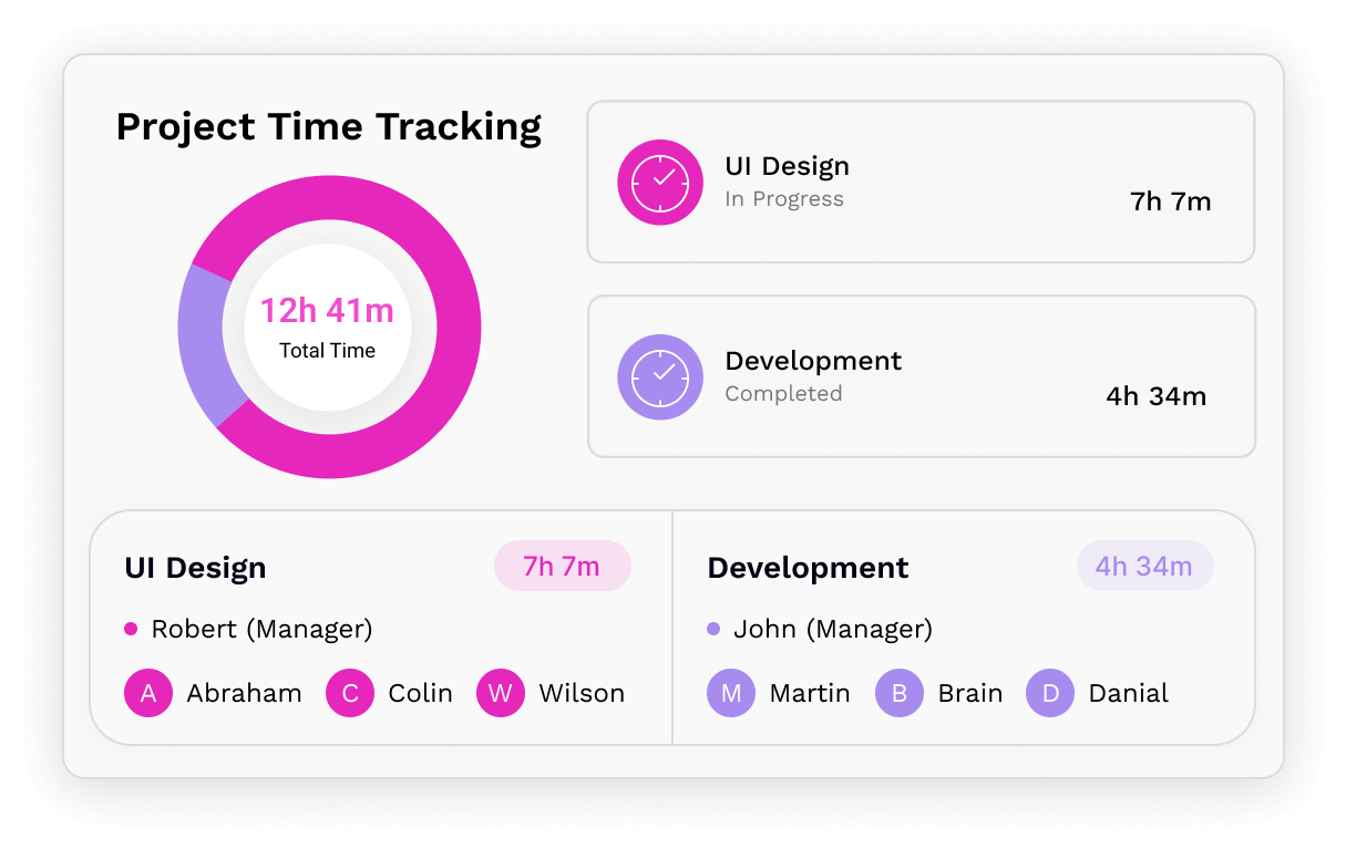 Project Time Tracker With Advanced Features | TimeBee