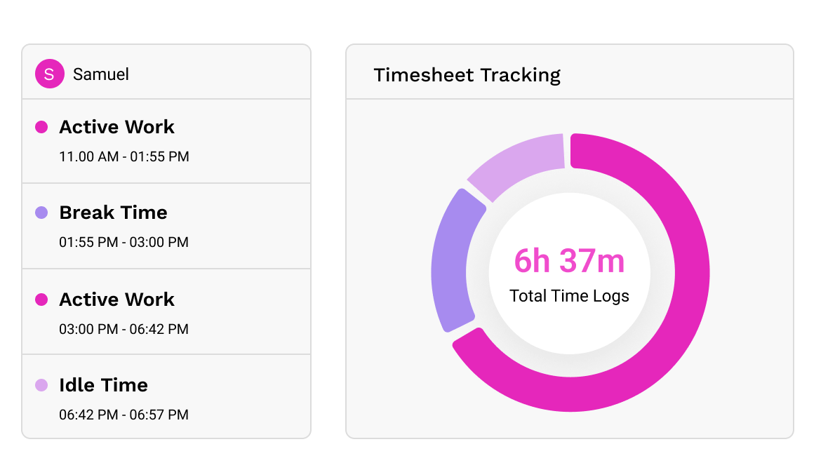 Timesheet App for On-site and Remote Teams | TimeBee
