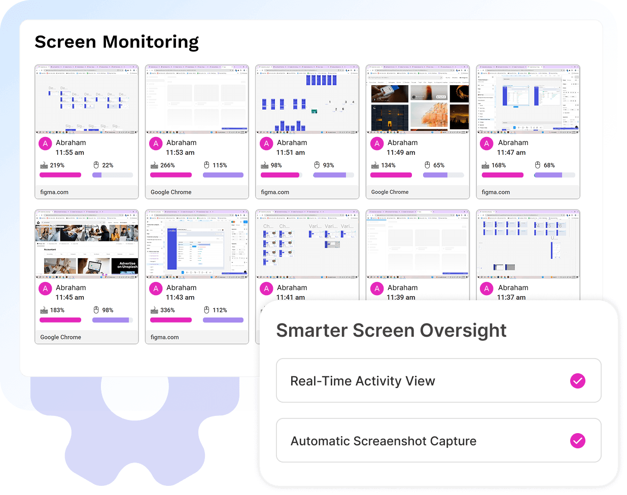Time Tracking Software for Remote Employees | TimeBee
