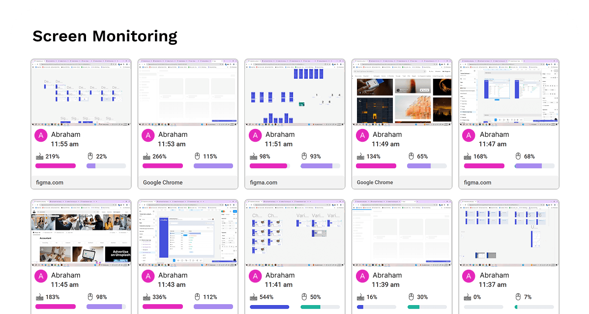 Time Tracking Software with Screenshots | TimeBee