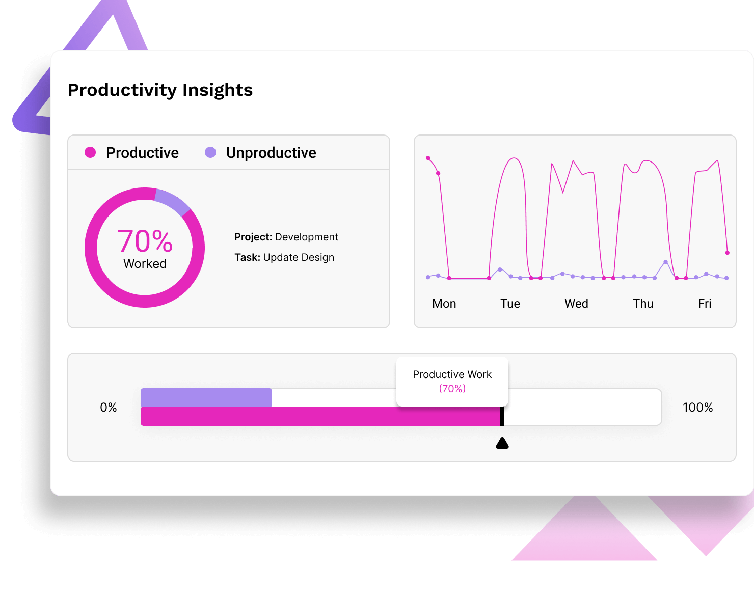 Time Tracking Software with Screenshots | TimeBee