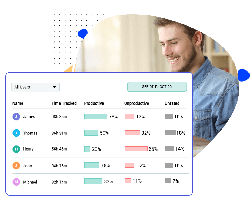 Offline Time Tracking Software | TimeBee
