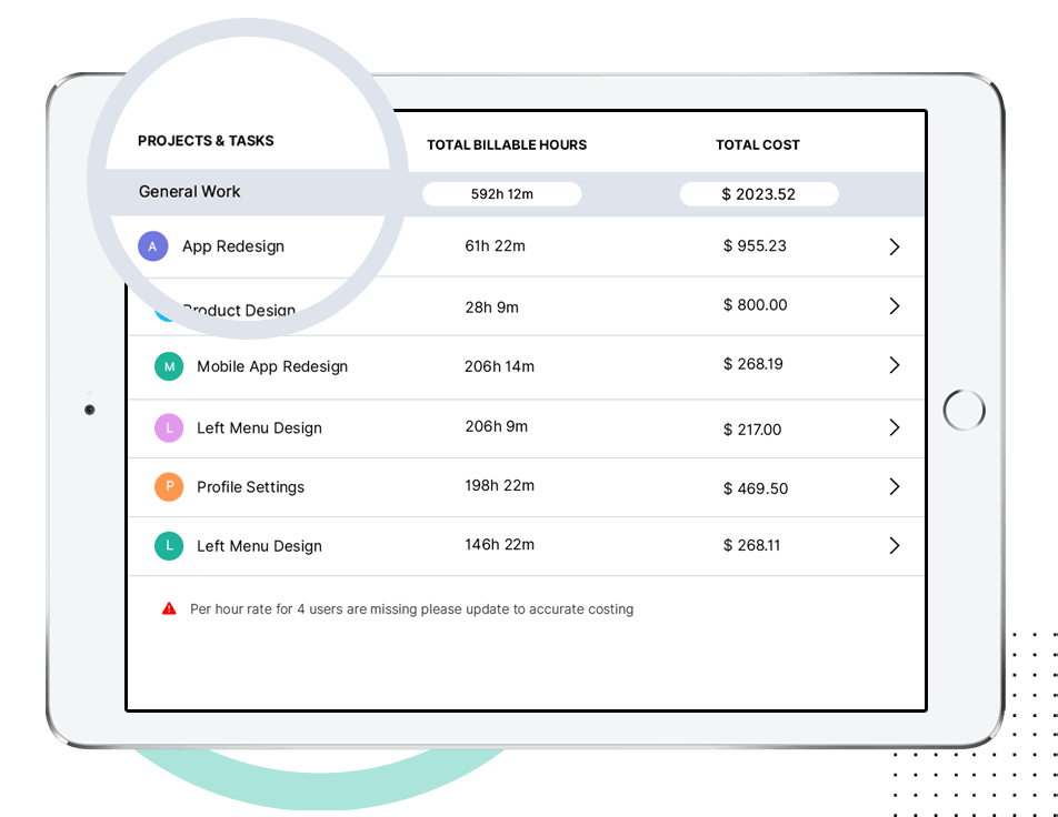 Leading Project Cost Management Software | TimeBee