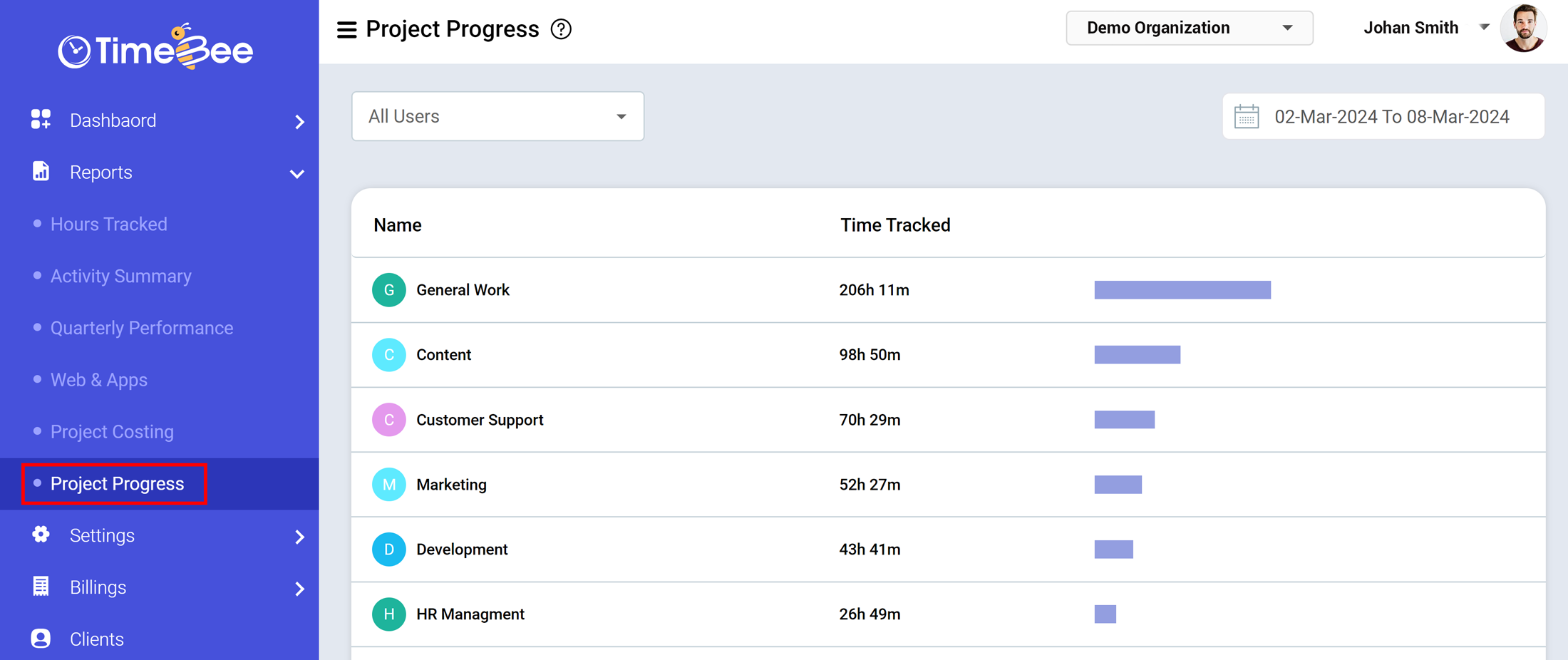 How to View Project Progress in TimeBee?