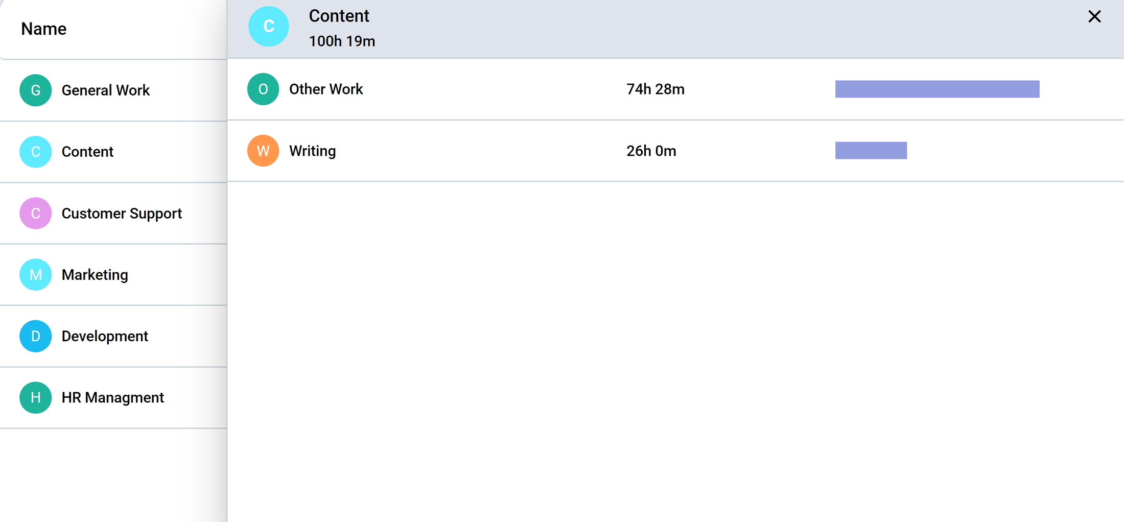 How to View Project Progress in TimeBee?