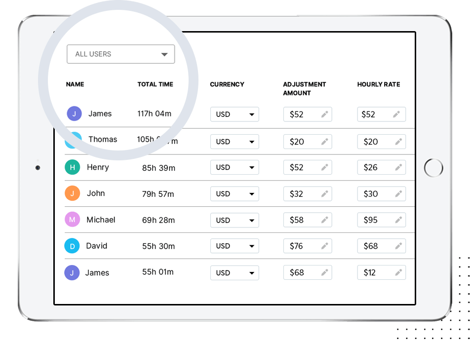 Time Tracking for Education Sector | TimeBee